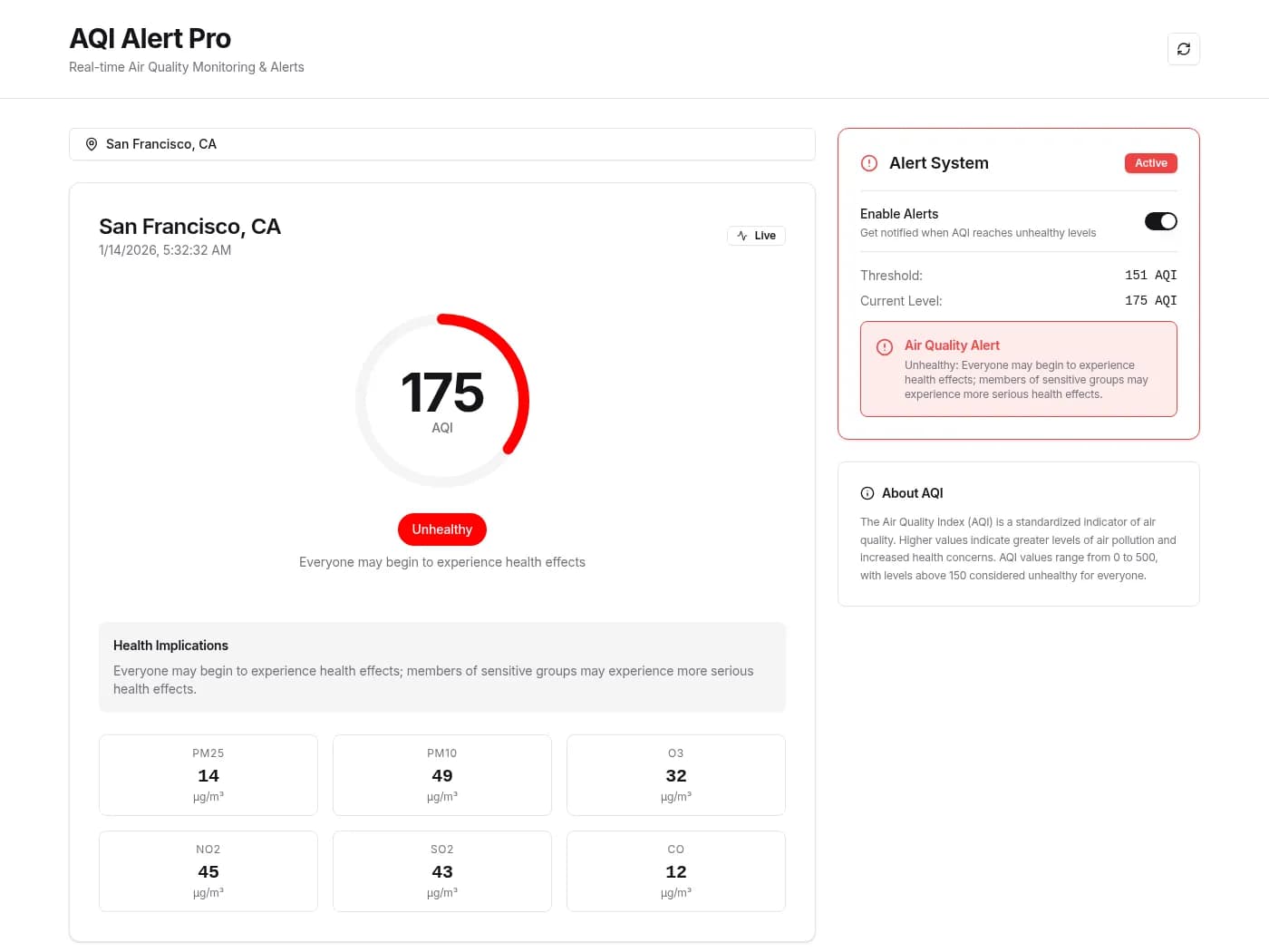 AQI Alert Pro