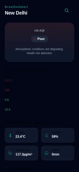 AQI Monitor Mobile