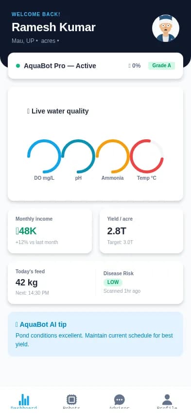AquaBot AI Fish Farm App