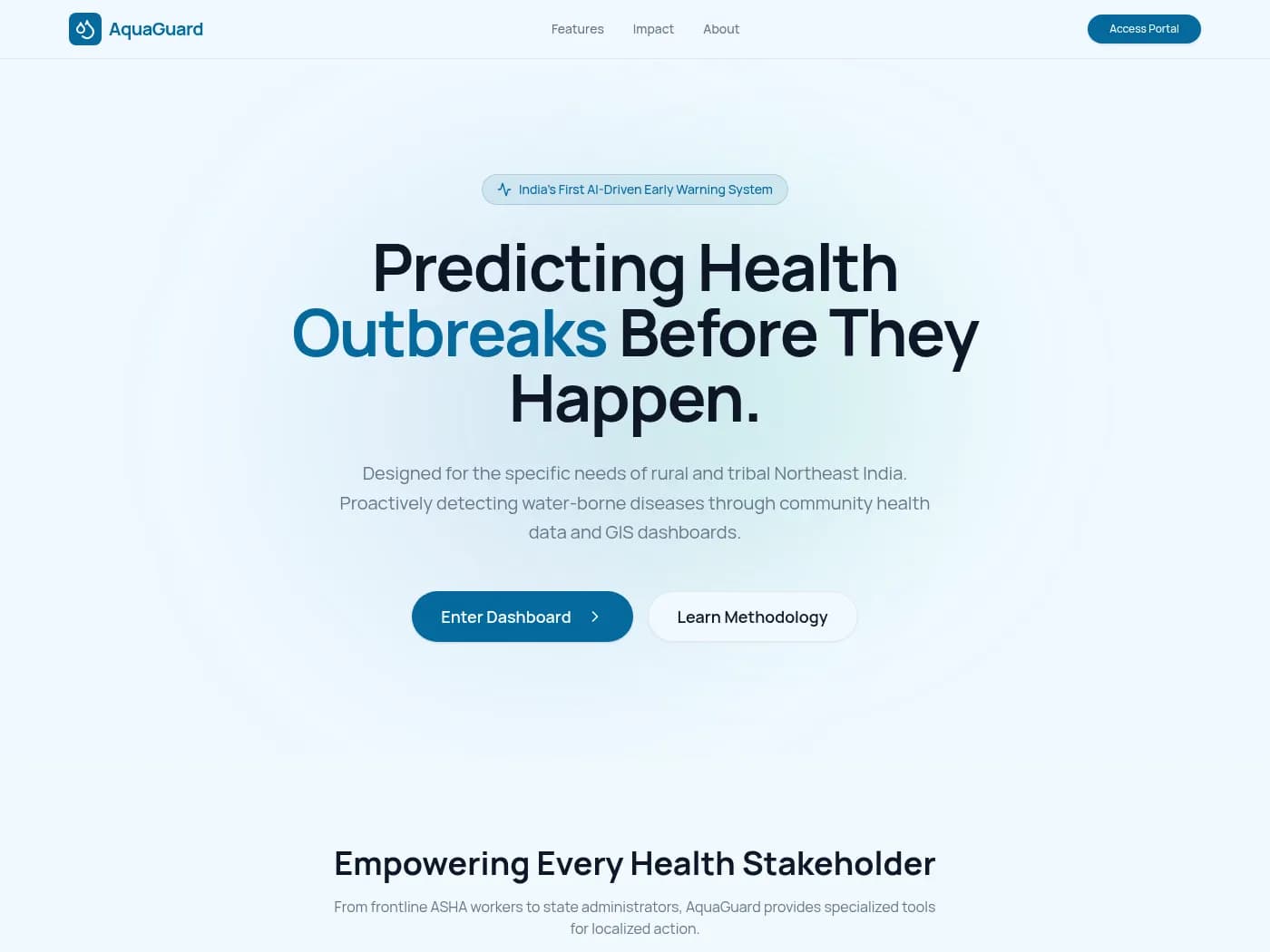 AquaGuard Health Platform