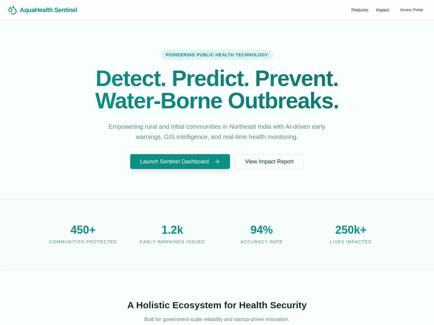 AquaHealth Sentinel