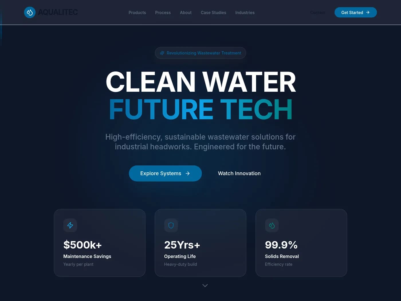 Aqualitec FutureSite