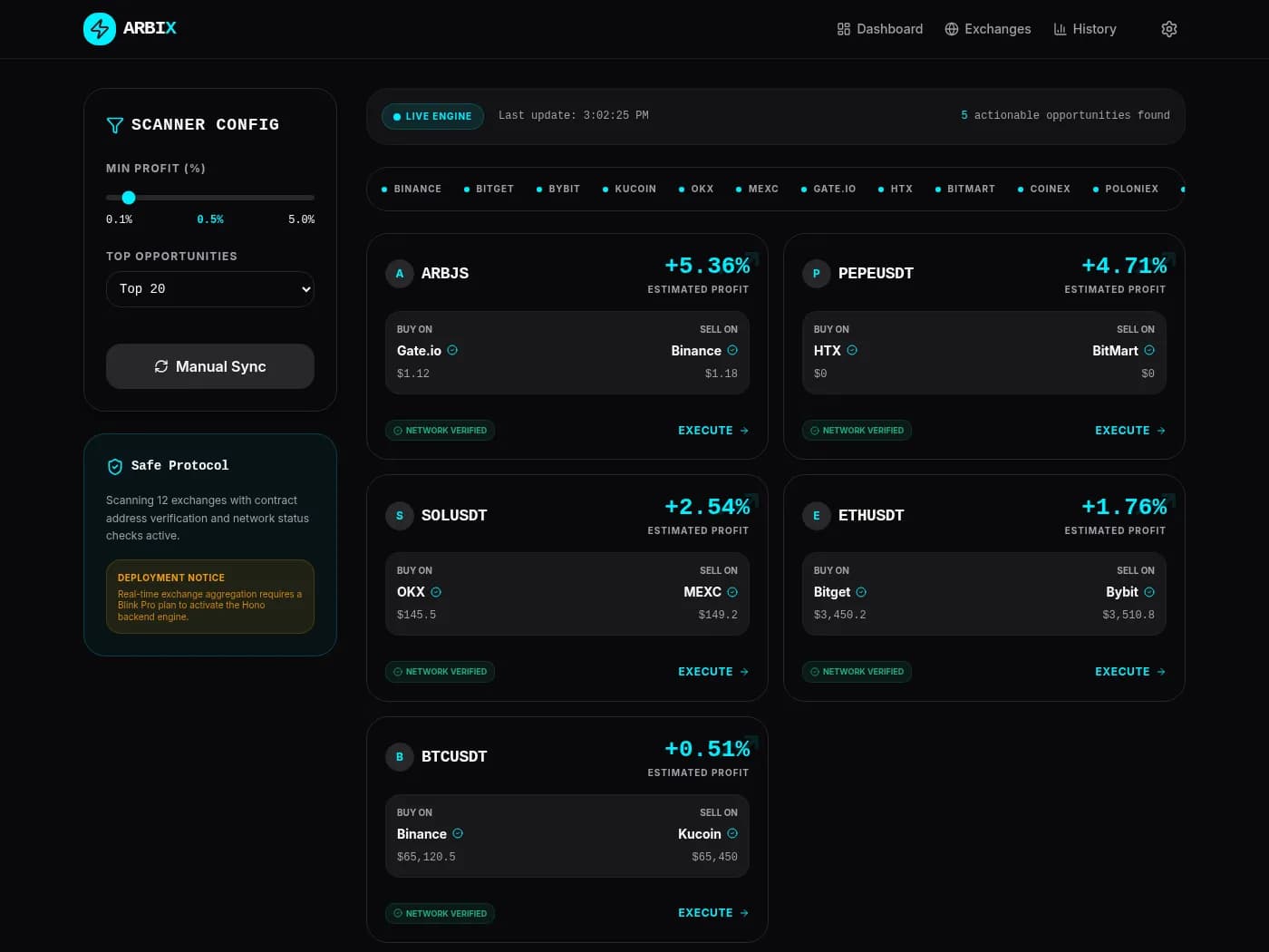ArbiX Real-Time Scanner