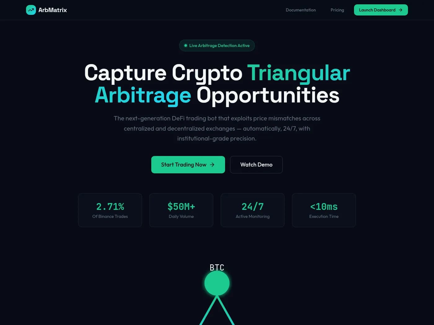 ArbMatrix Crypto Bot