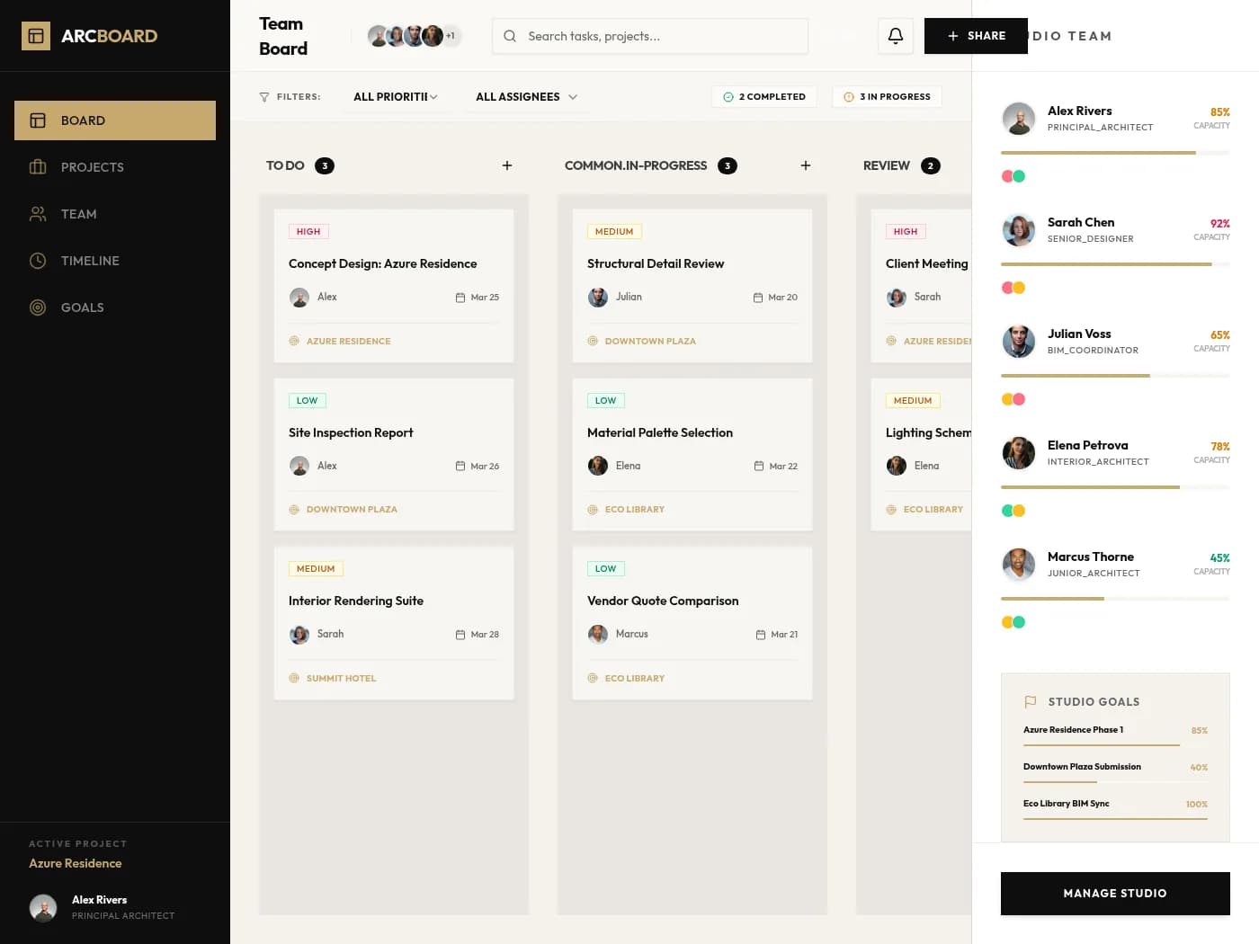 ArcBoard Team Kanban