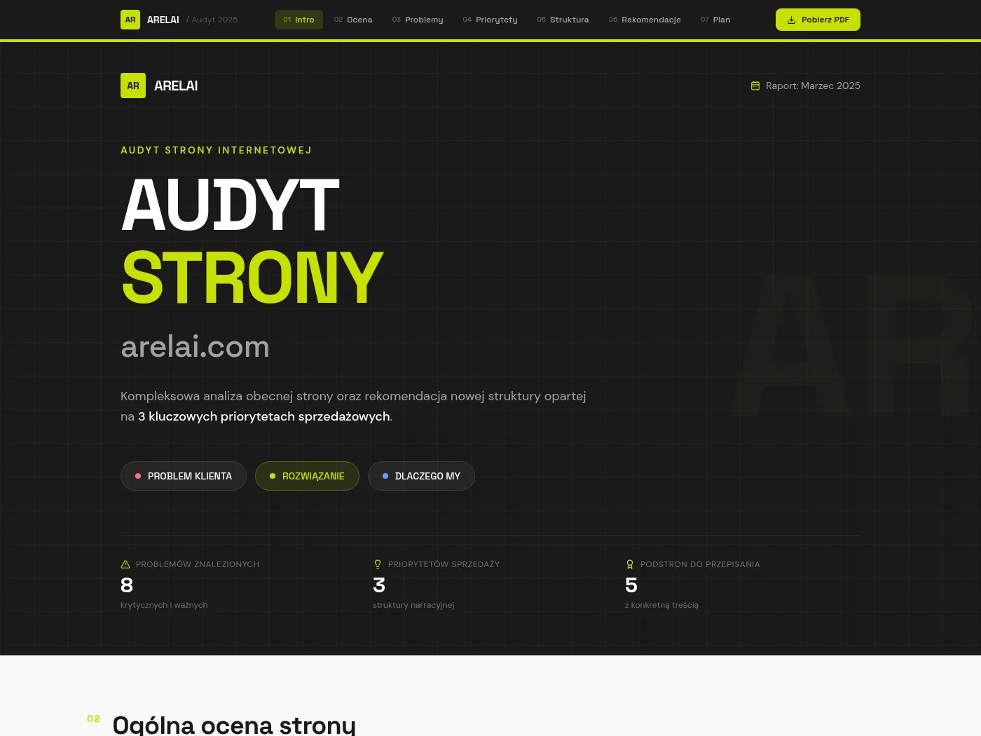 Arelai Site Audit Pro