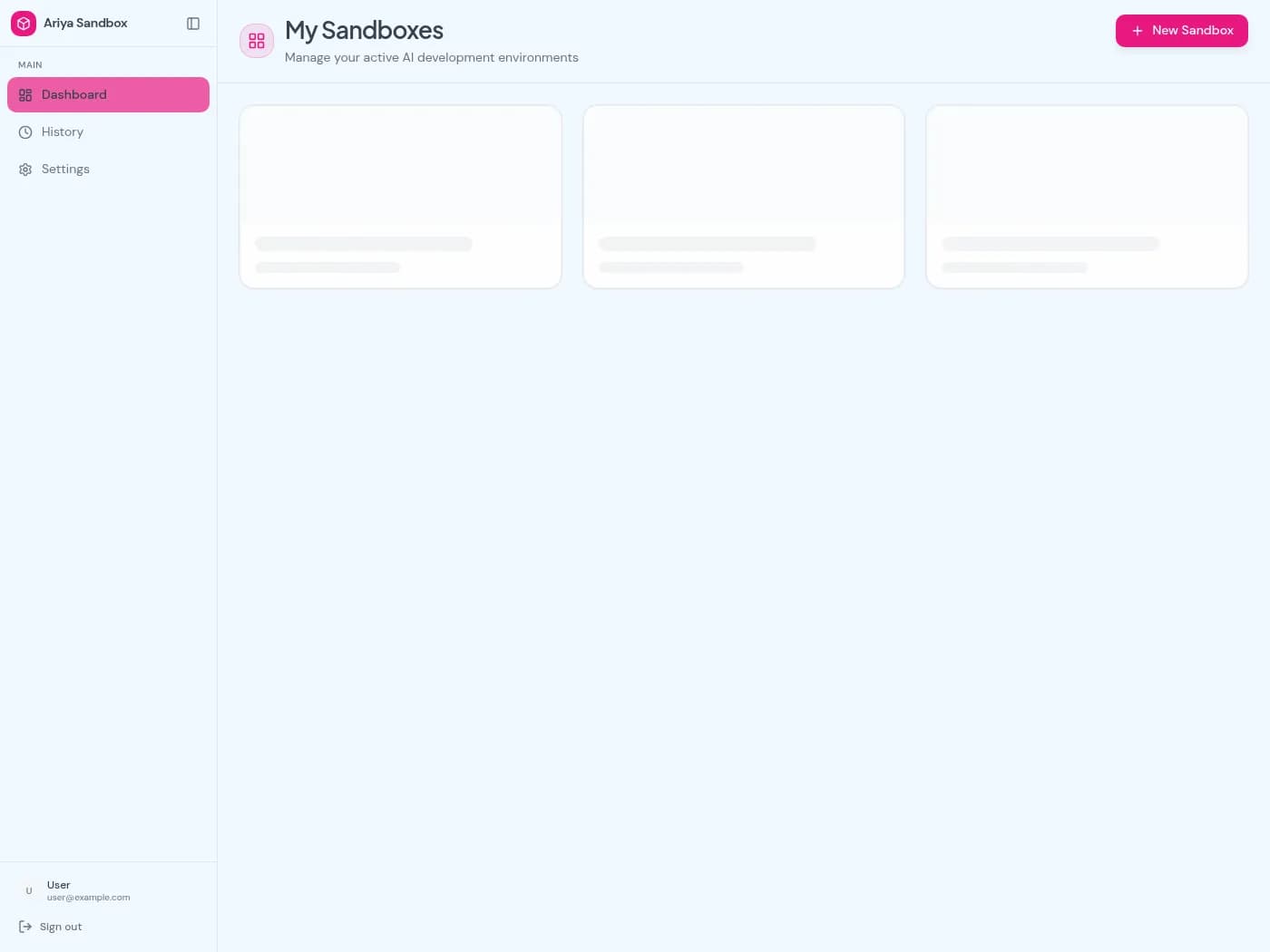 Ariya Sandbox Enhanced
