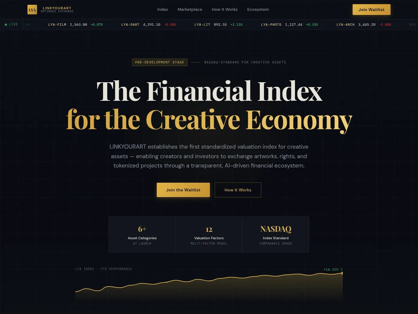 ArtIndex Exchange