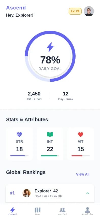 Ascend Mobile Dashboard