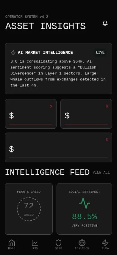 Asset Insights Crypto OS