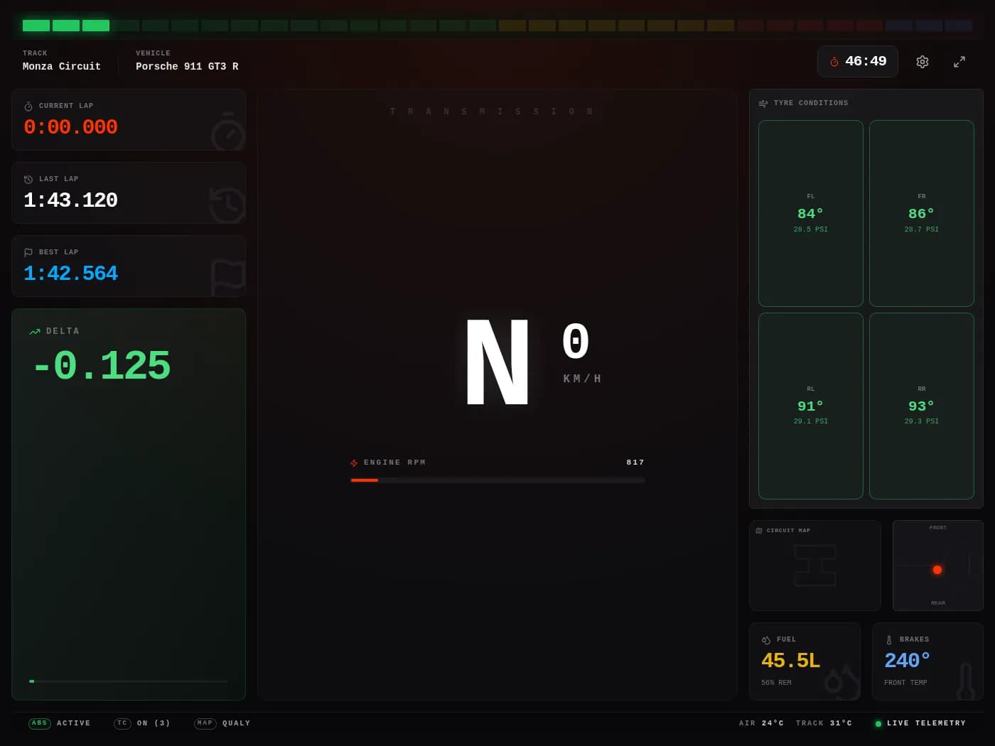 Assetto Corsa Dashboard