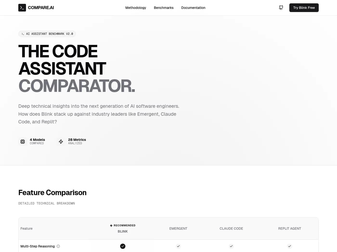 Code Assistant Comparator