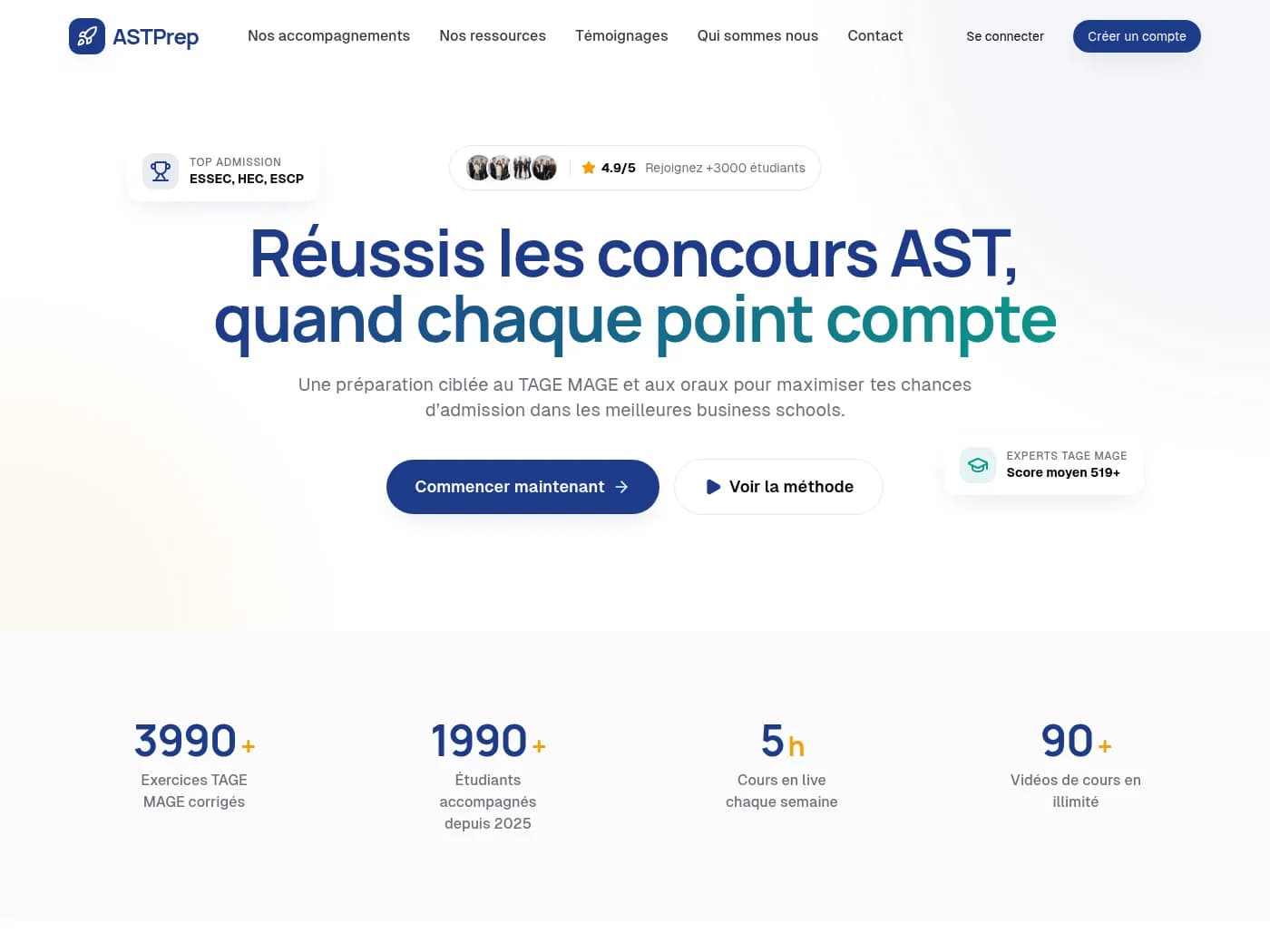 ASTPrep Success Platform
