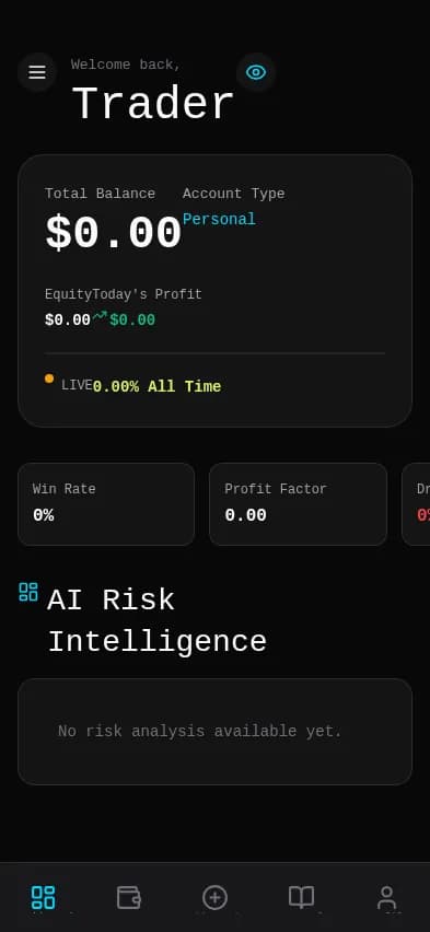 ATA Trading AI Suite