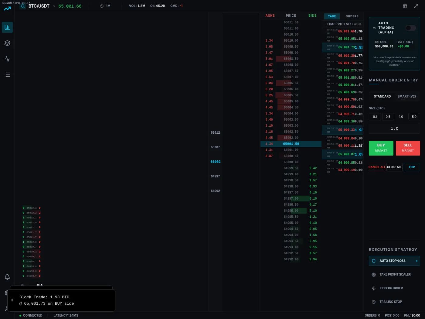 ATAS Trader Clone