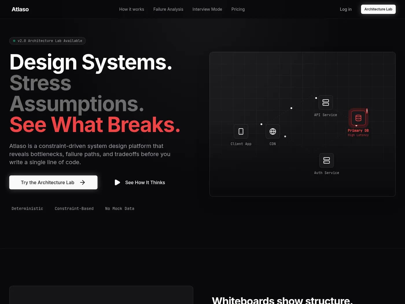 Atlaso Landing Page