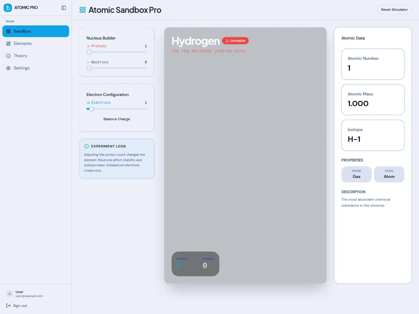 Atomic Sandbox Pro