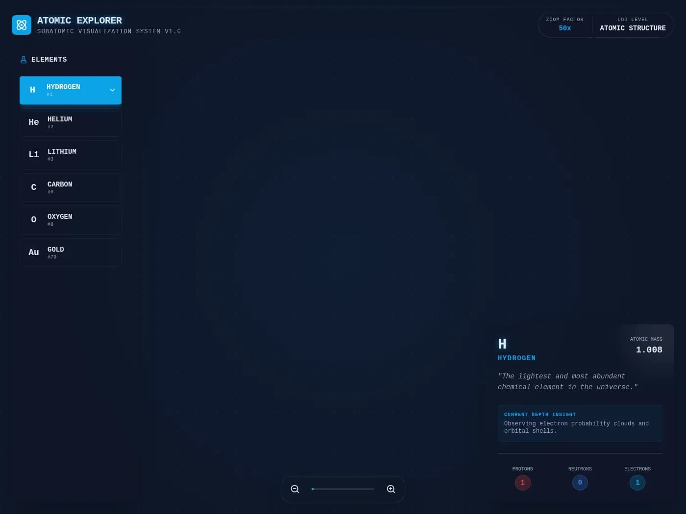Atomic Zoom Explorer