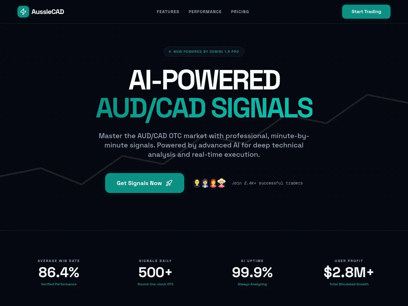 AussieCAD Signal AI