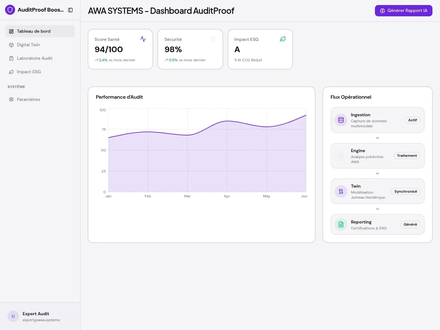 AuditProof Booster