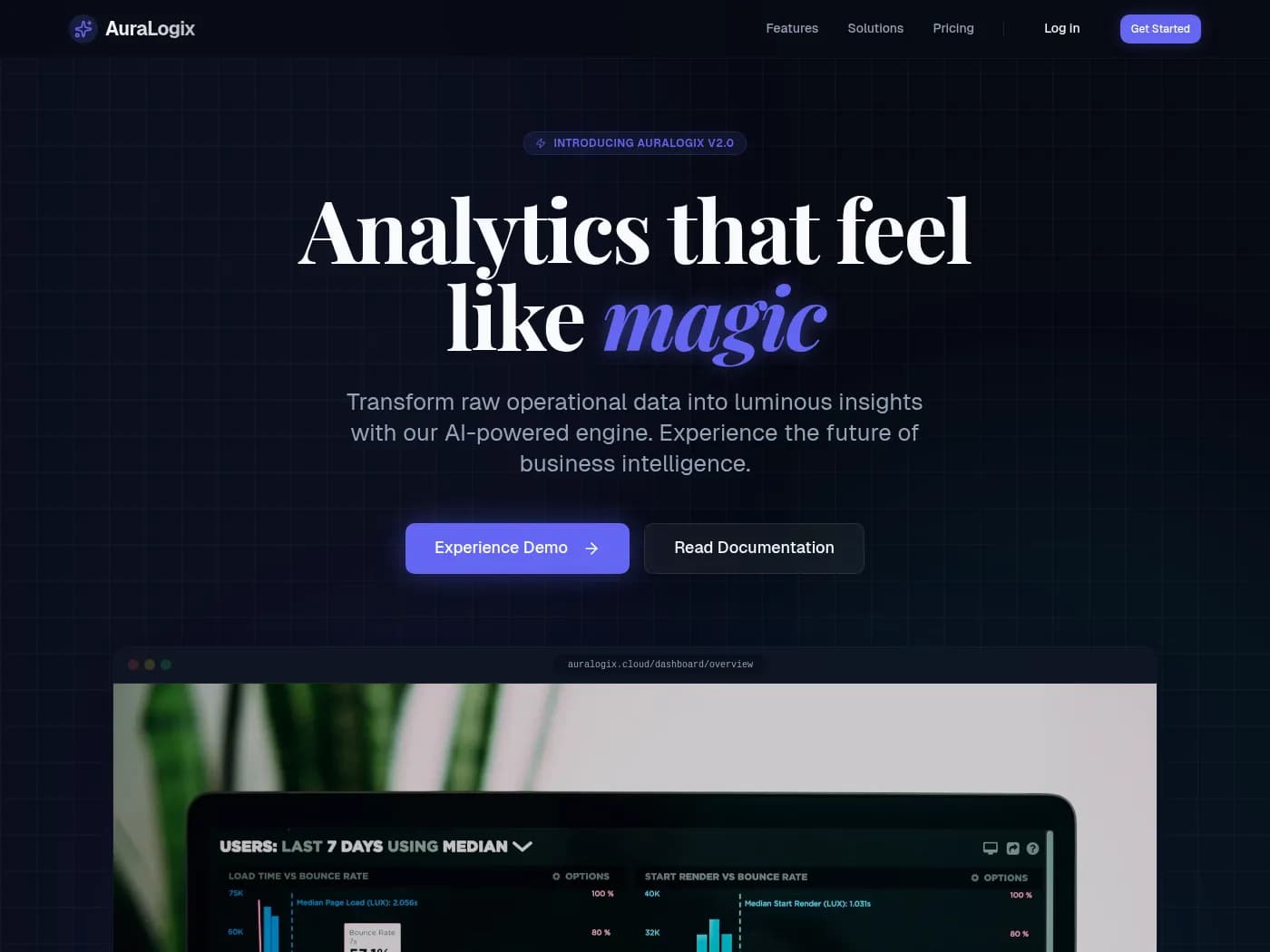 AuraLogix Analytics Platform