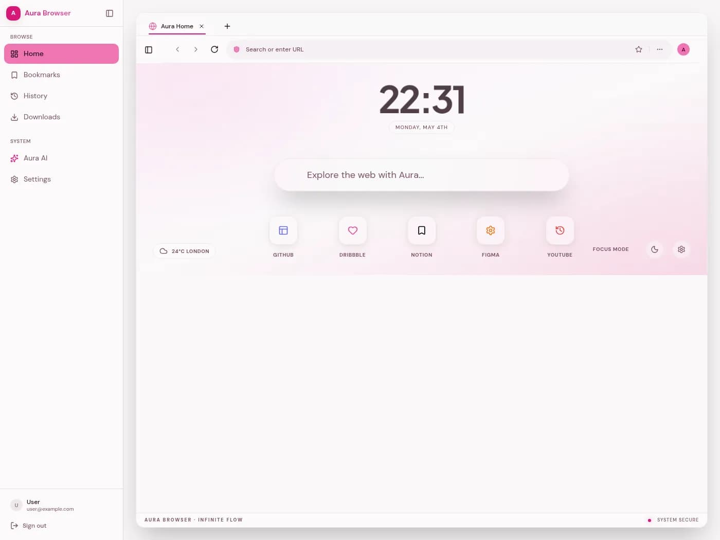 Aura Browser