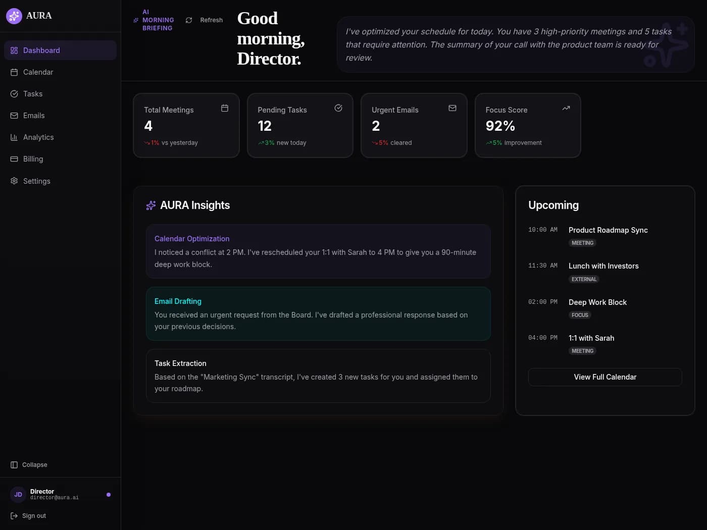AURA Executive AI