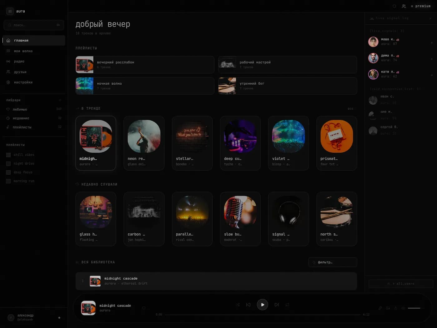 Aura Music Archive