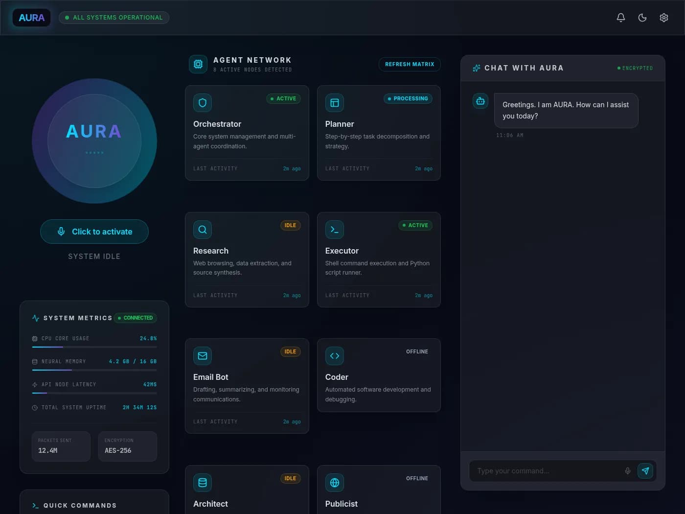 AURA Web Dashboard