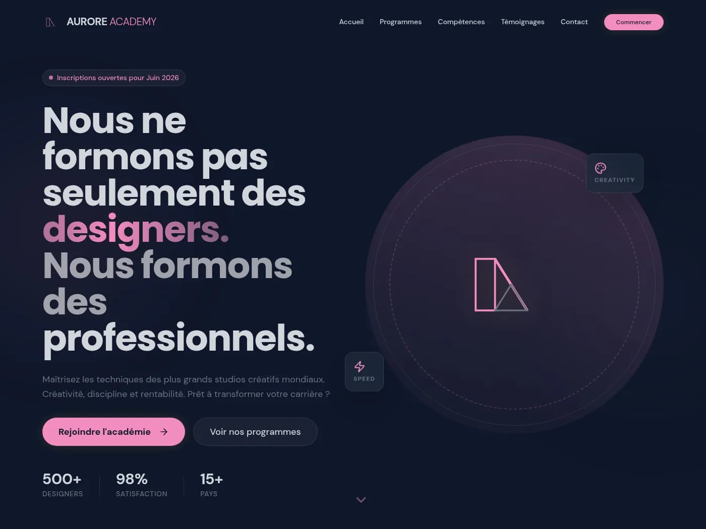 Aurore Academy Website