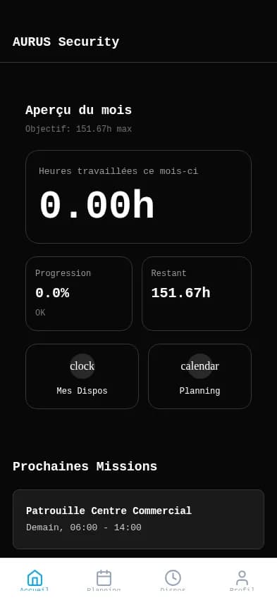 AURUS Security Planner