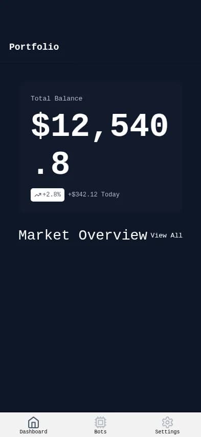 Auto Crypto Trader