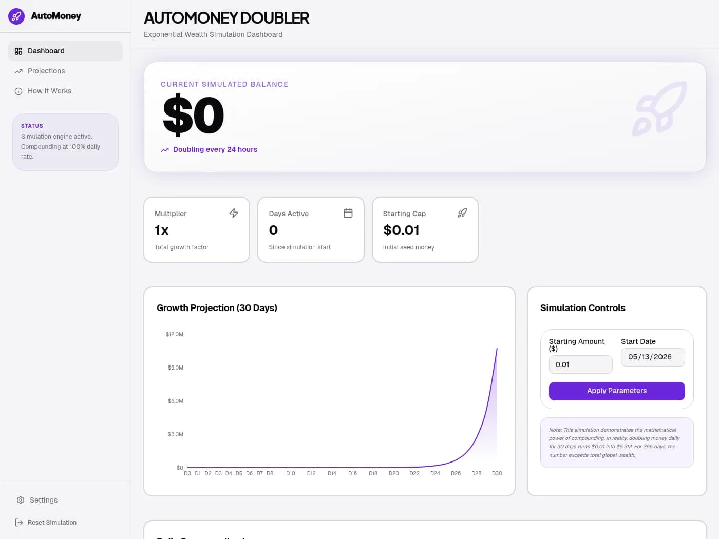 AutoMoney Doubler