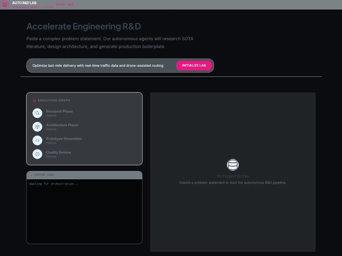 Auto R&D Lab