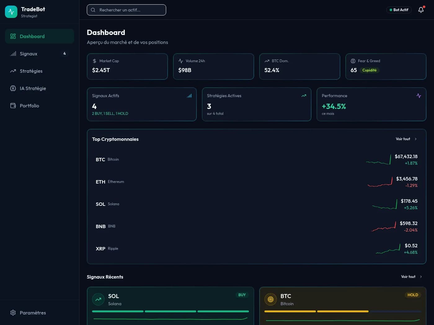 TradeBot Strategist