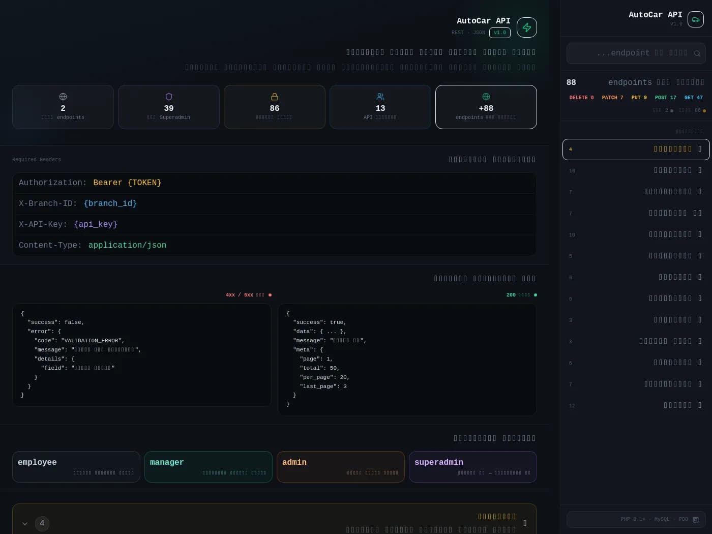 AutoCar API Core