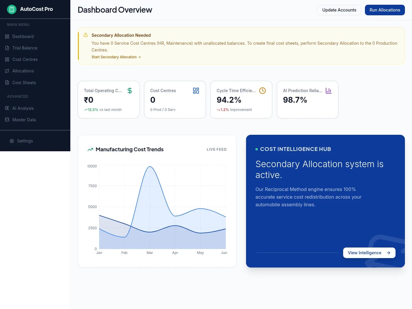 AutoCost Pro
