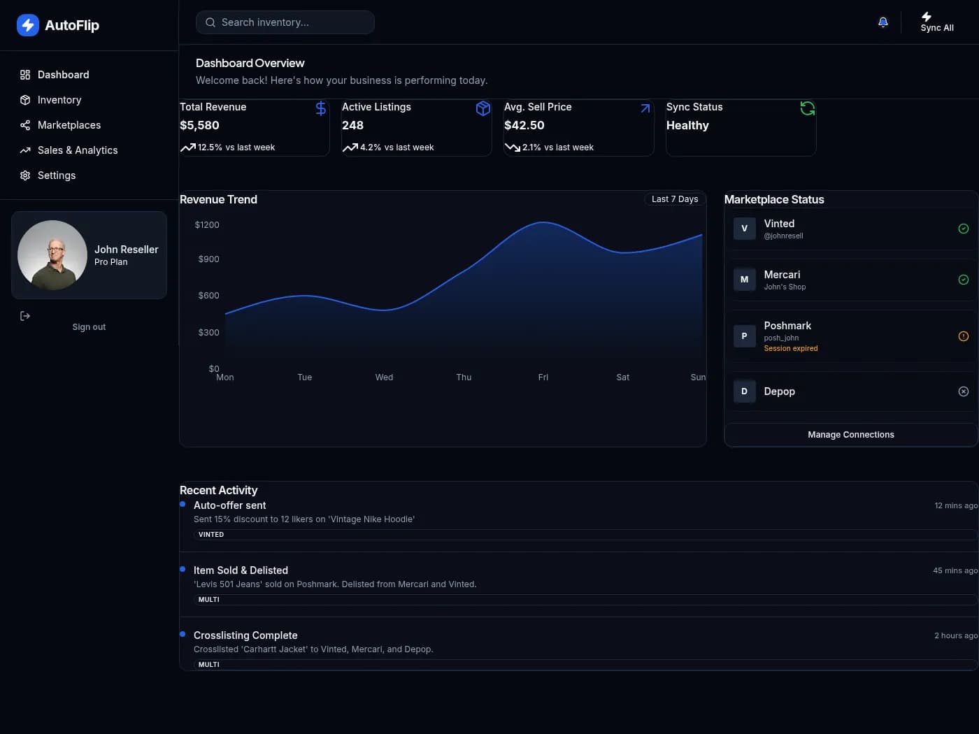 AutoFlip Automation Suite