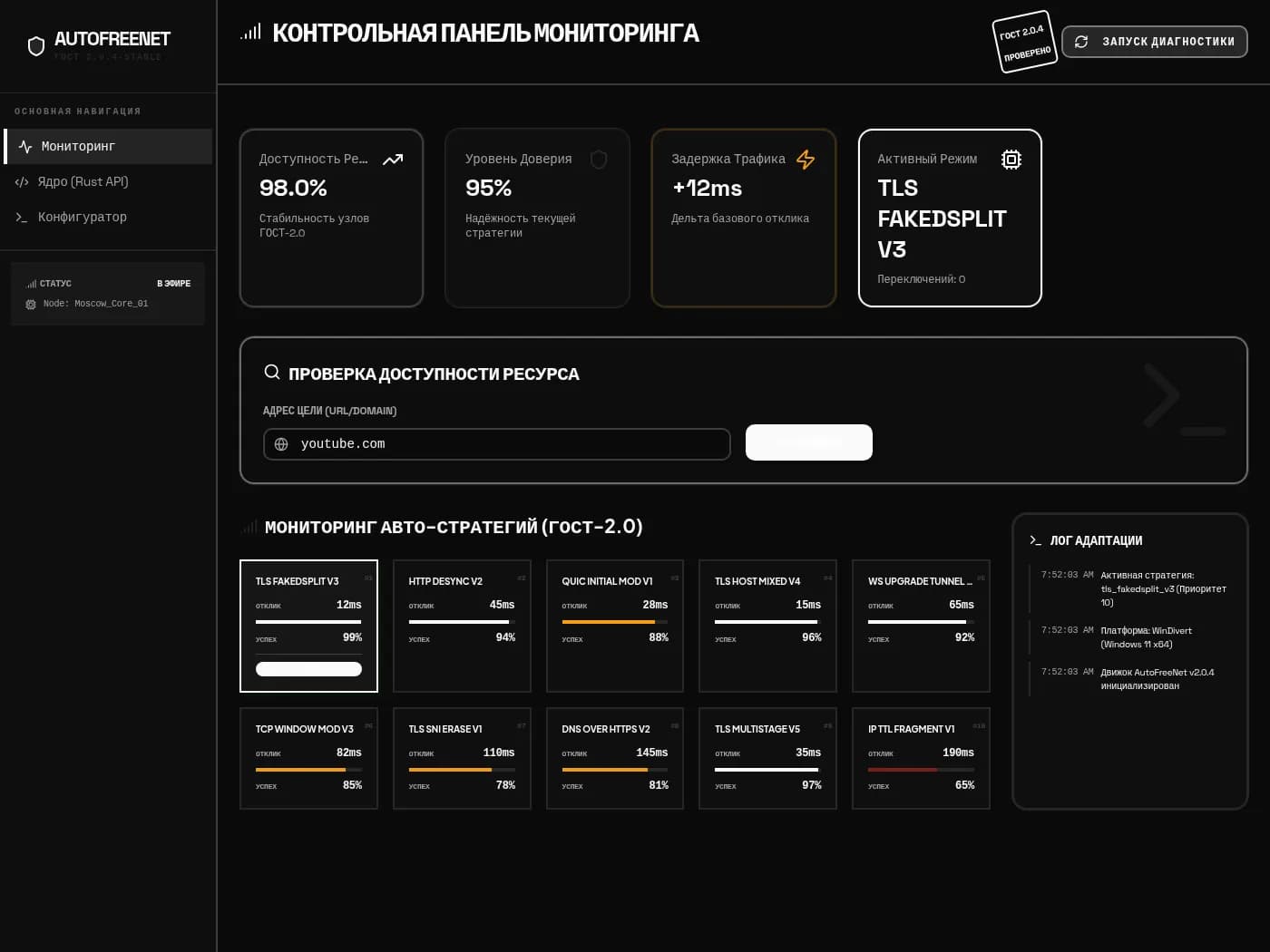AutoFreeNet Framework