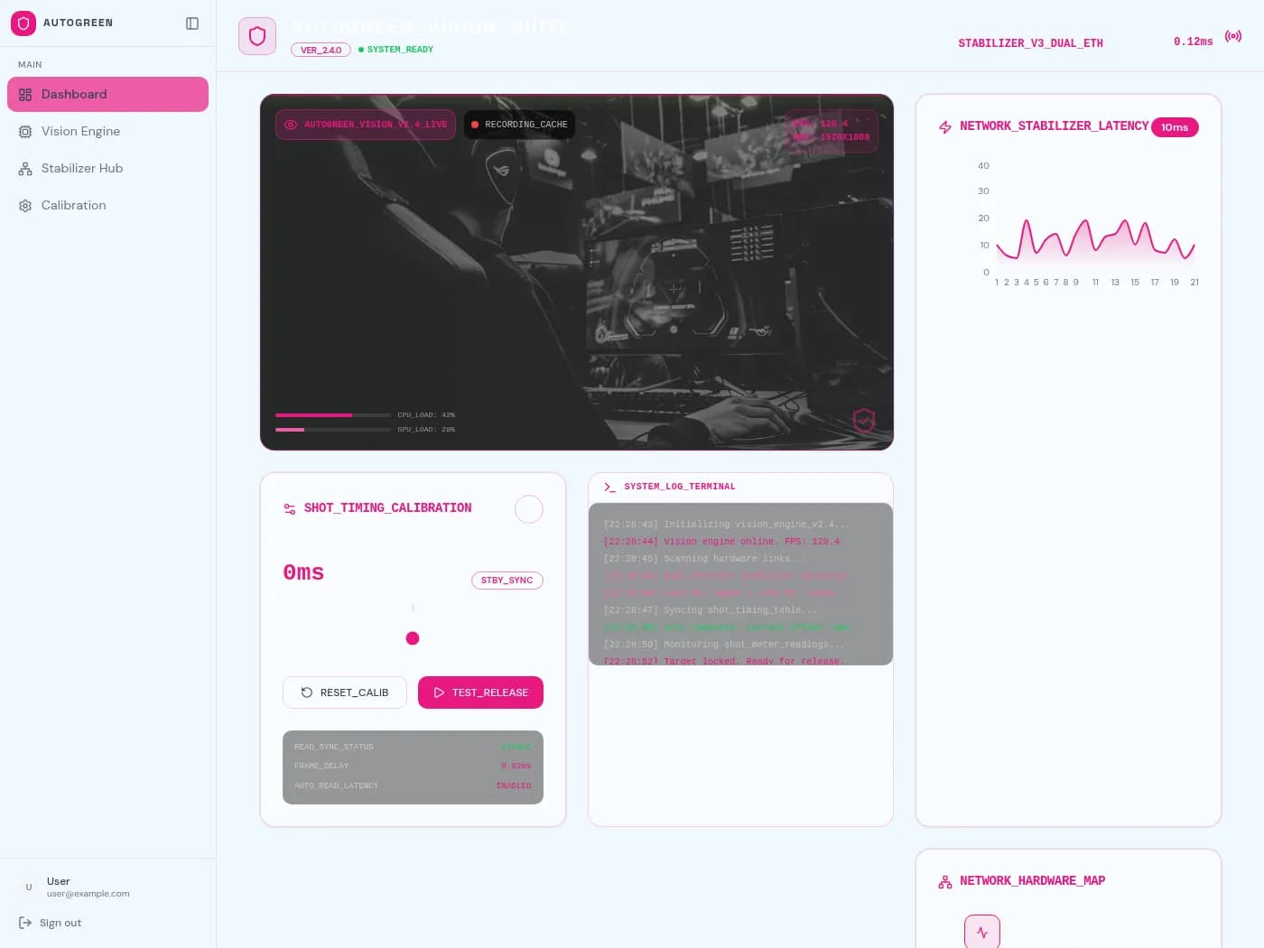 AutoGreen Vision Suite