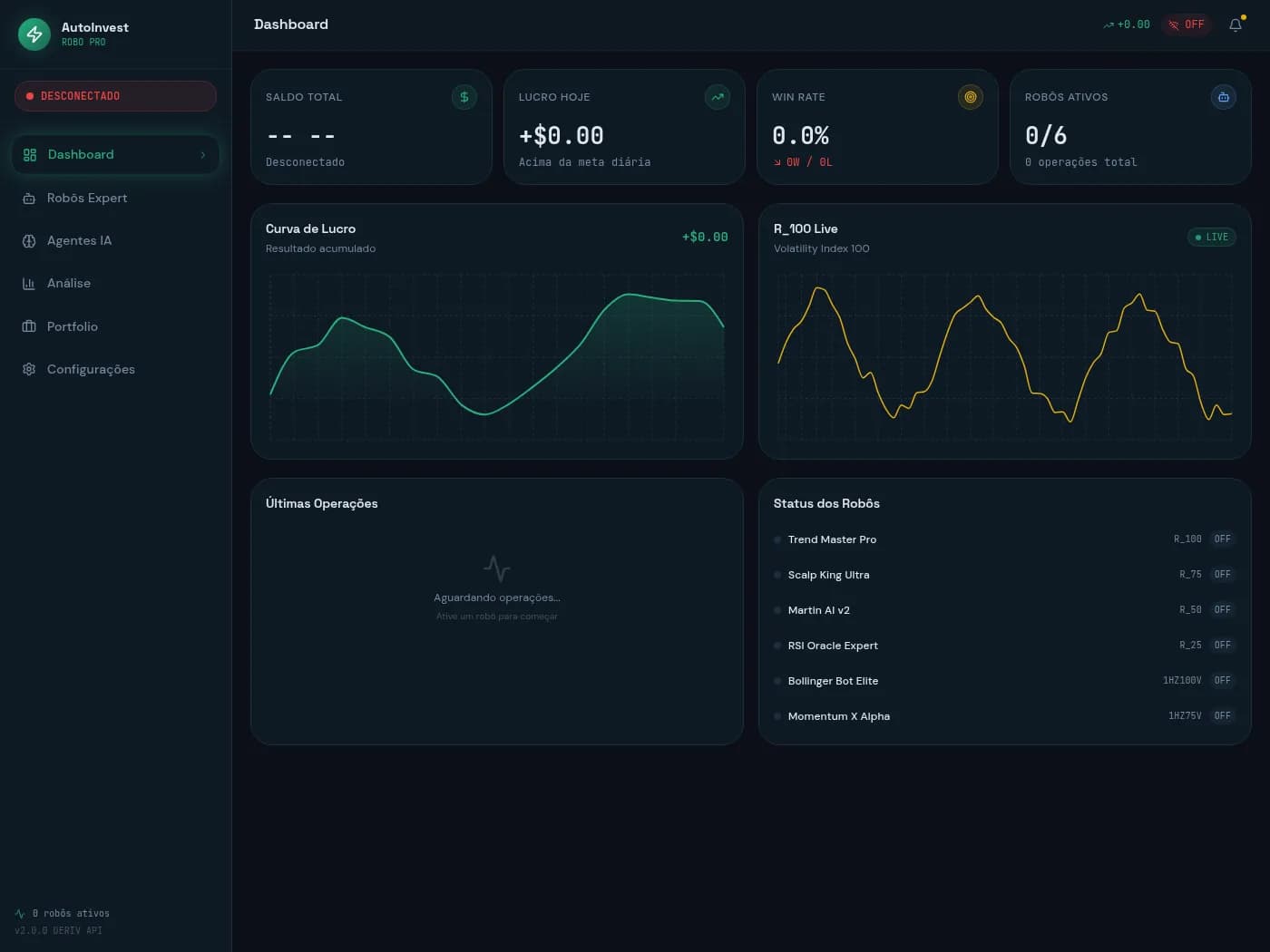 AutoInvest Robo Pro