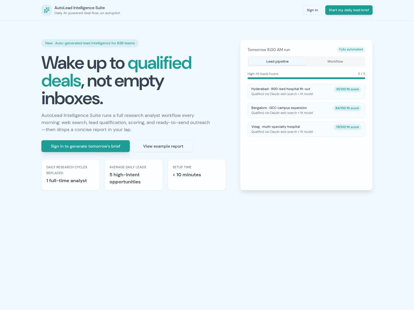 AutoLead Intelligence Suite