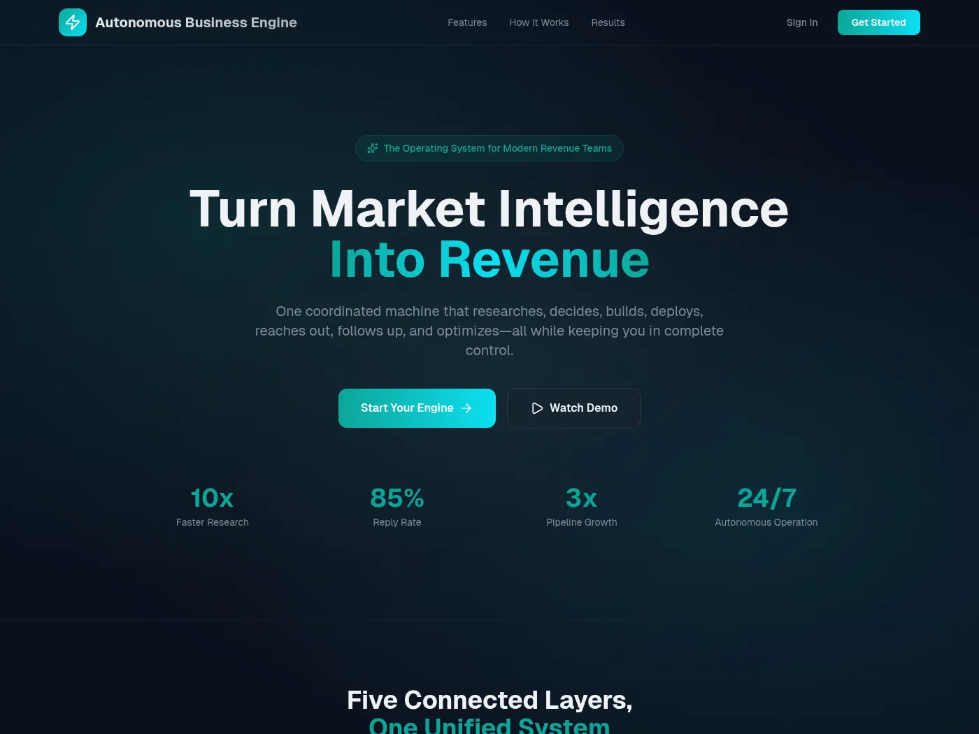 Autonomous Business Engine