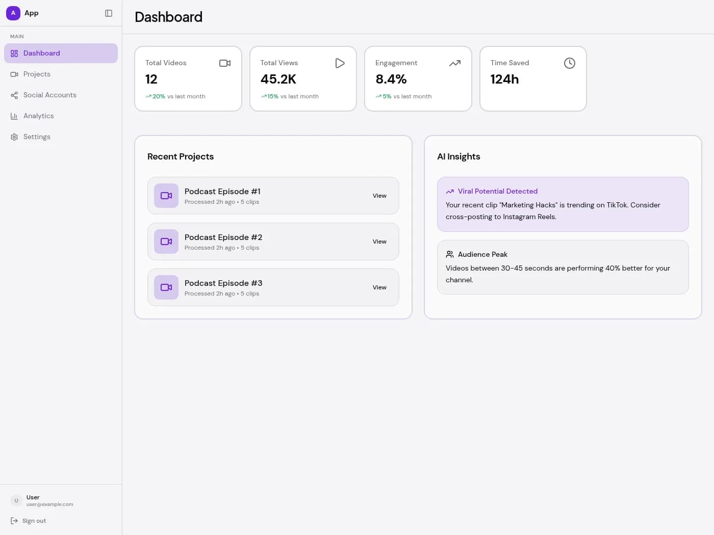AutoShorts AI Platform