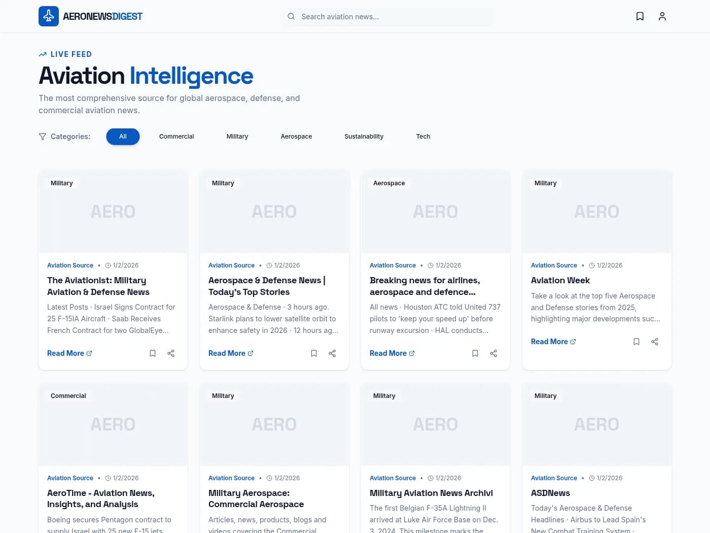 AeroNews Digest