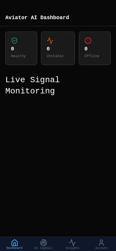 Aviator AI Signals