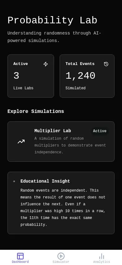 Aviator Signal AI Predictor