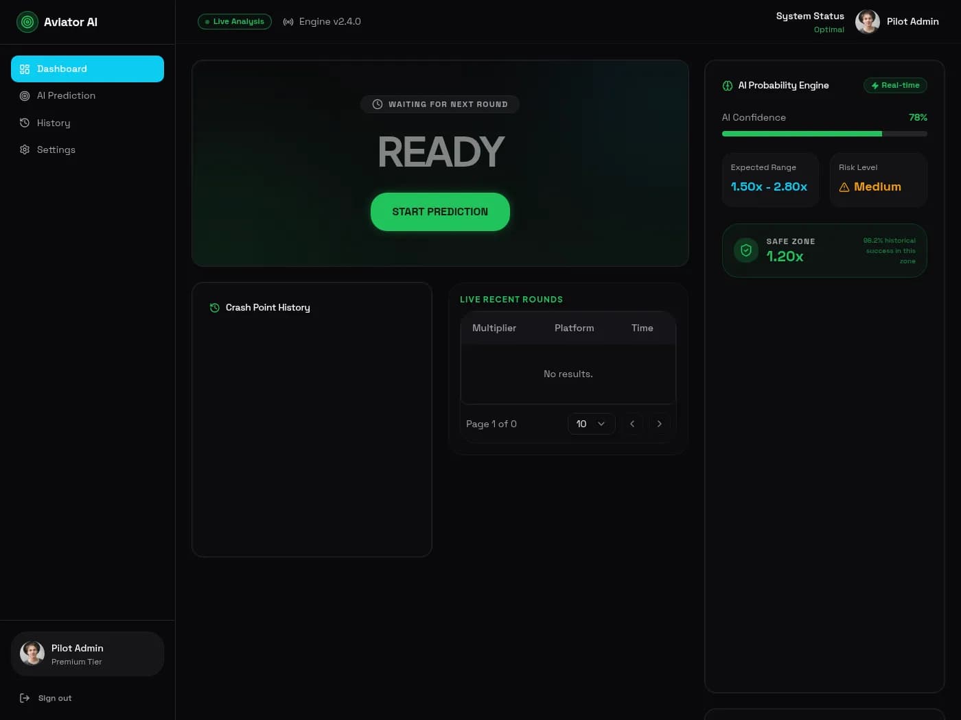 Aviator Analytics AI