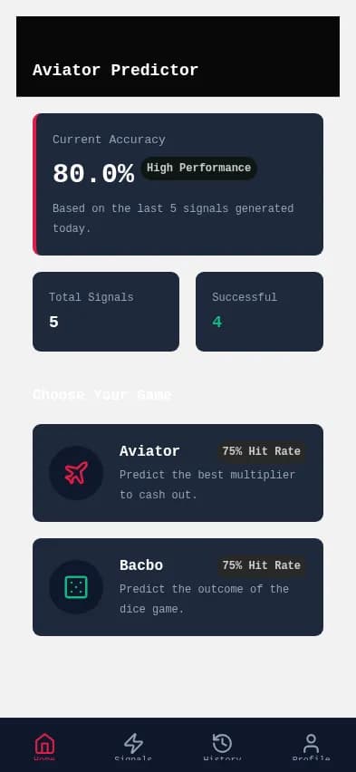Aviator Bacbo Predictor