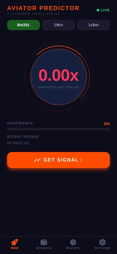 Aviator Predictor Bot